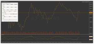 اکسپرت سازنده چارت نئوویو | ایران نئوویو